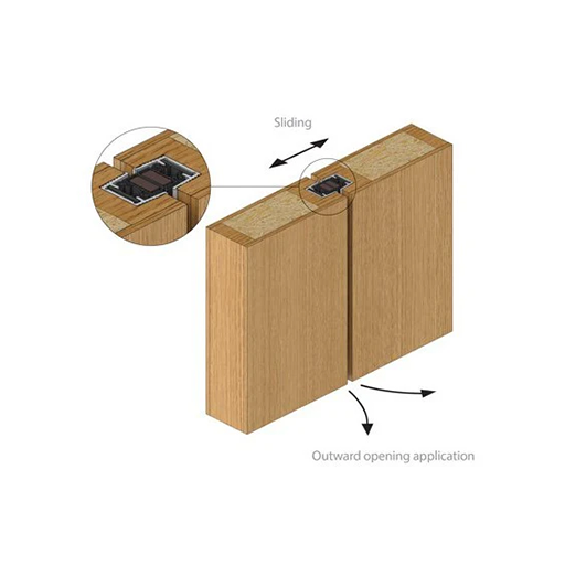 RAVEN RP65 | Building Hardware Online